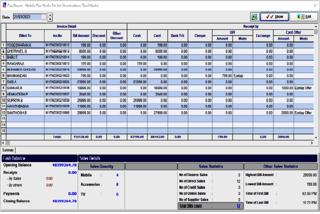Home - Ecommerce Website Design and Software Development Company Chennai